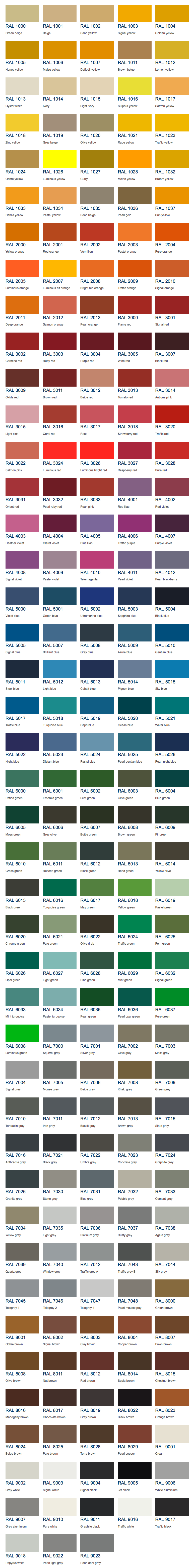 Ral Colour Chart PDF Yellow Color 58 OFF Ral Colour Chart PDF Yellow Color 58 OFF